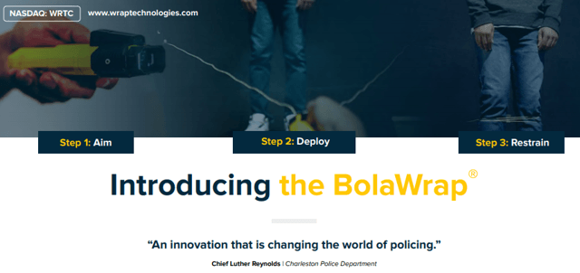 Wrap Technologies Inc.: Product Buzz Adding To 2020 Momentum (NASDAQ ...