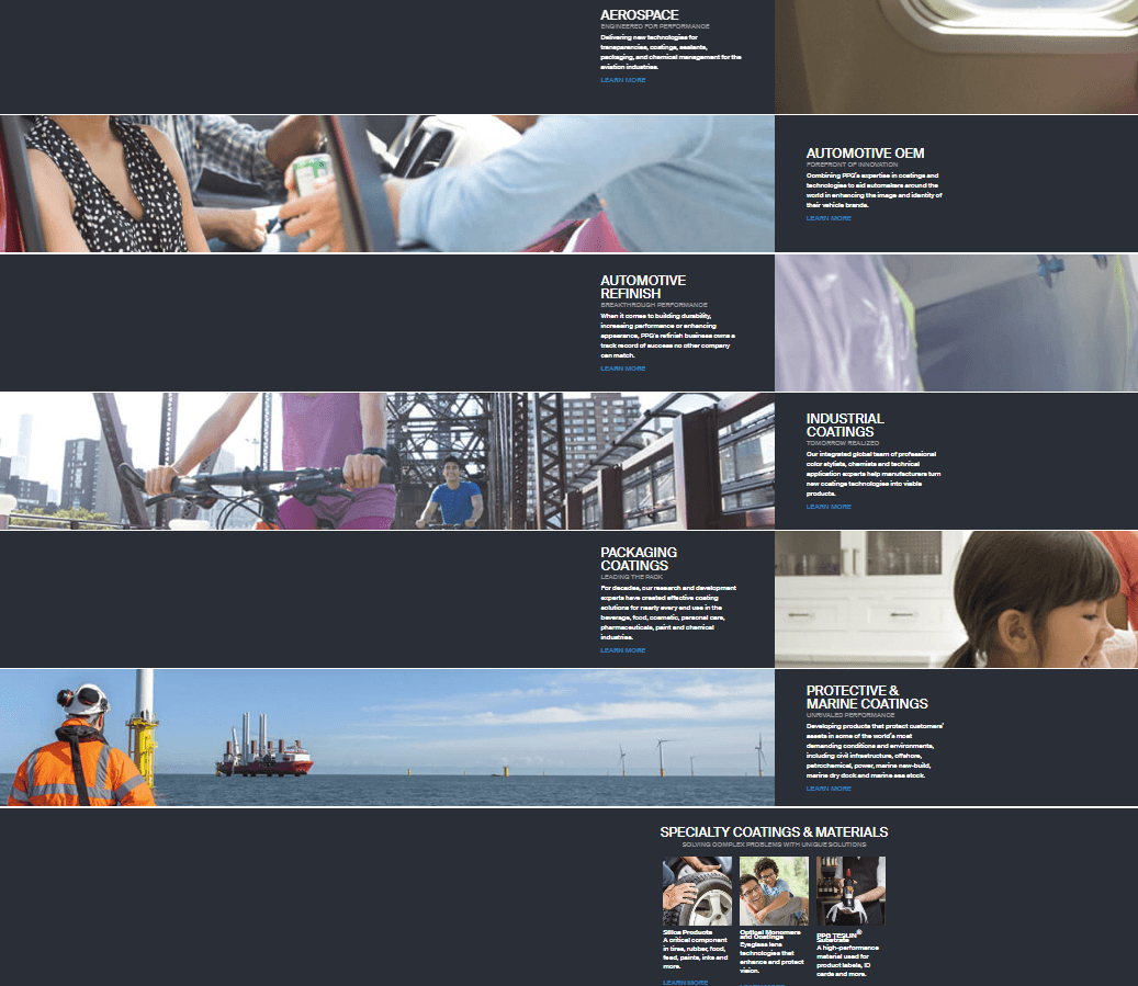 PPG Industries: High P/E Ratio - But Limited Downside (NYSE:PPG ...