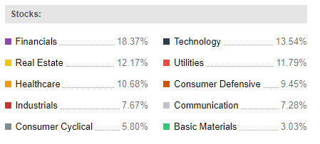 MTUM: A Tricky Year For The Momentum Factor Strategy (BATS:MTUM ...