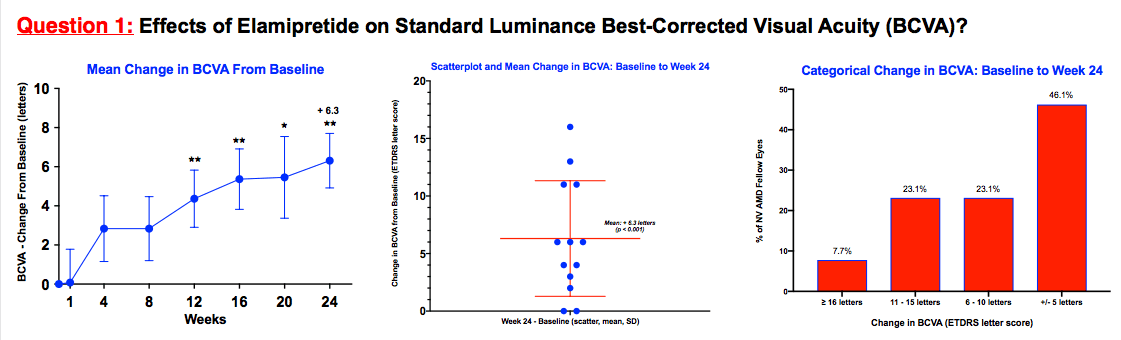 Stealth Biotherapeutics: Flying Under The Radar (MITO) | Seeking Alpha