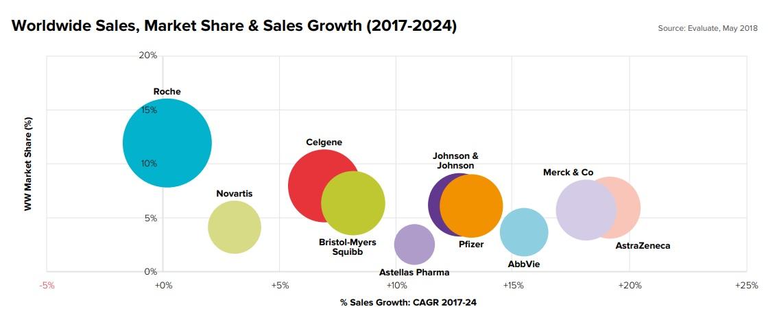 Why I Plan To Buy Merck - Merck & Co., Inc. (NYSE:MRK) | Seeking Alpha