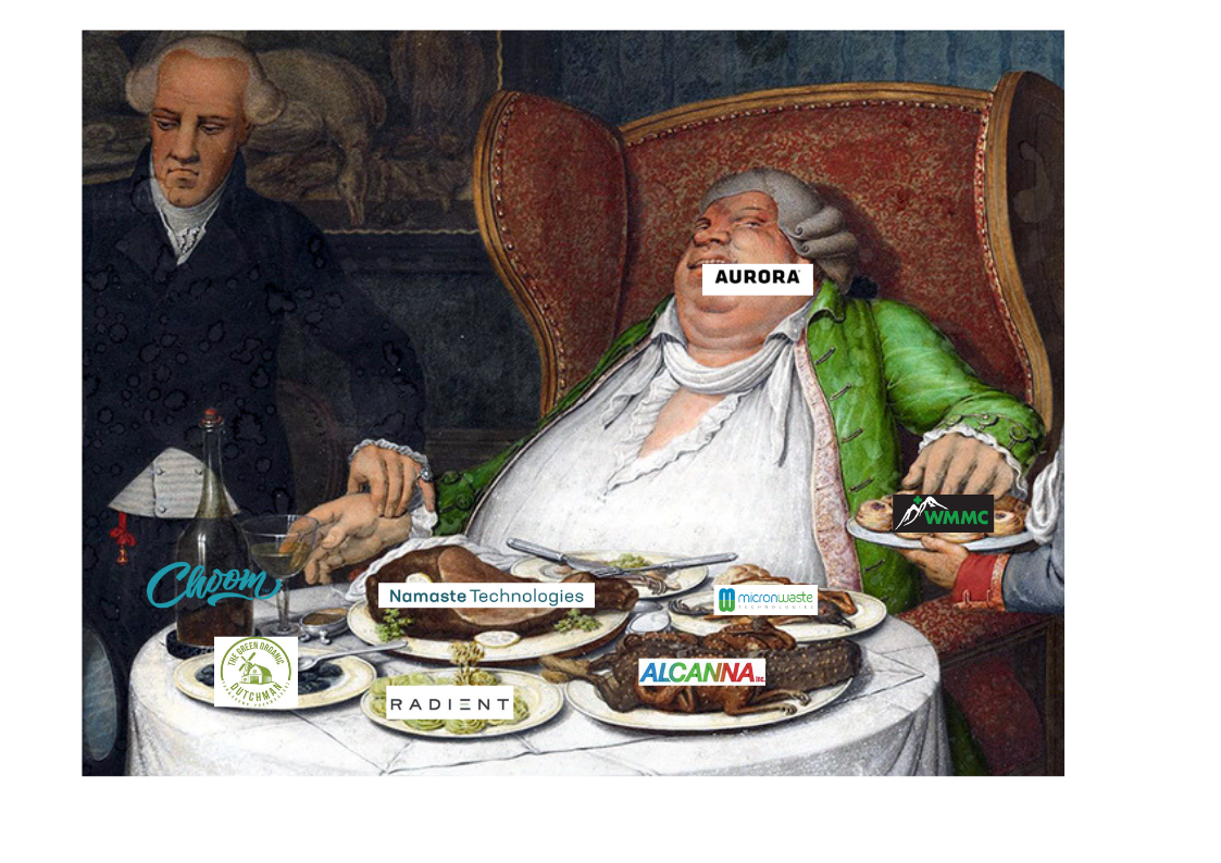 Aurora Cannabis: A Gluttony That Will End In Dread (NASDAQ:ACB ...