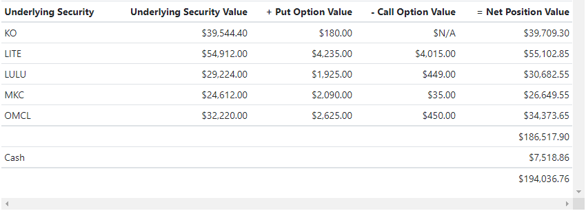 Coca-Cola: Halftime Report (NYSE:KO) | Seeking Alpha