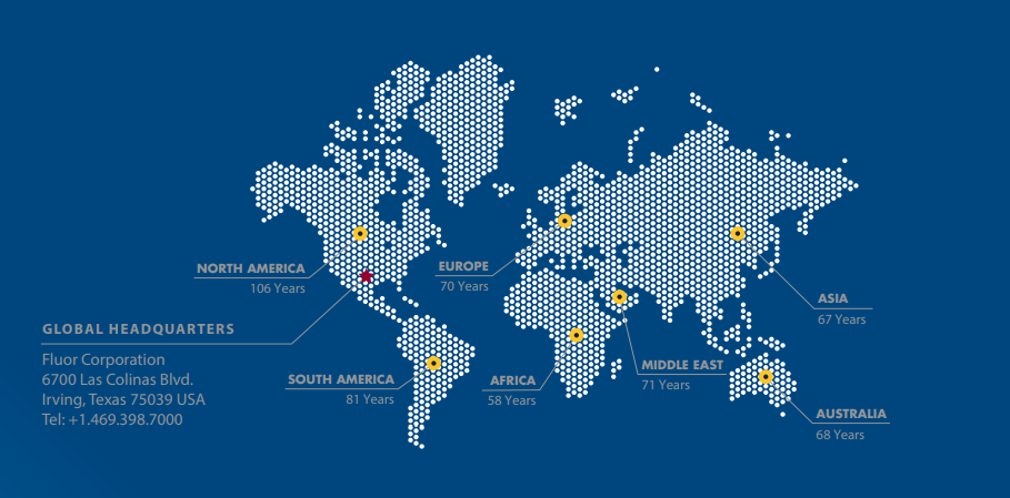 Fluor: A Value Play In An Overlooked Sector (NYSE:FLR) | Seeking Alpha