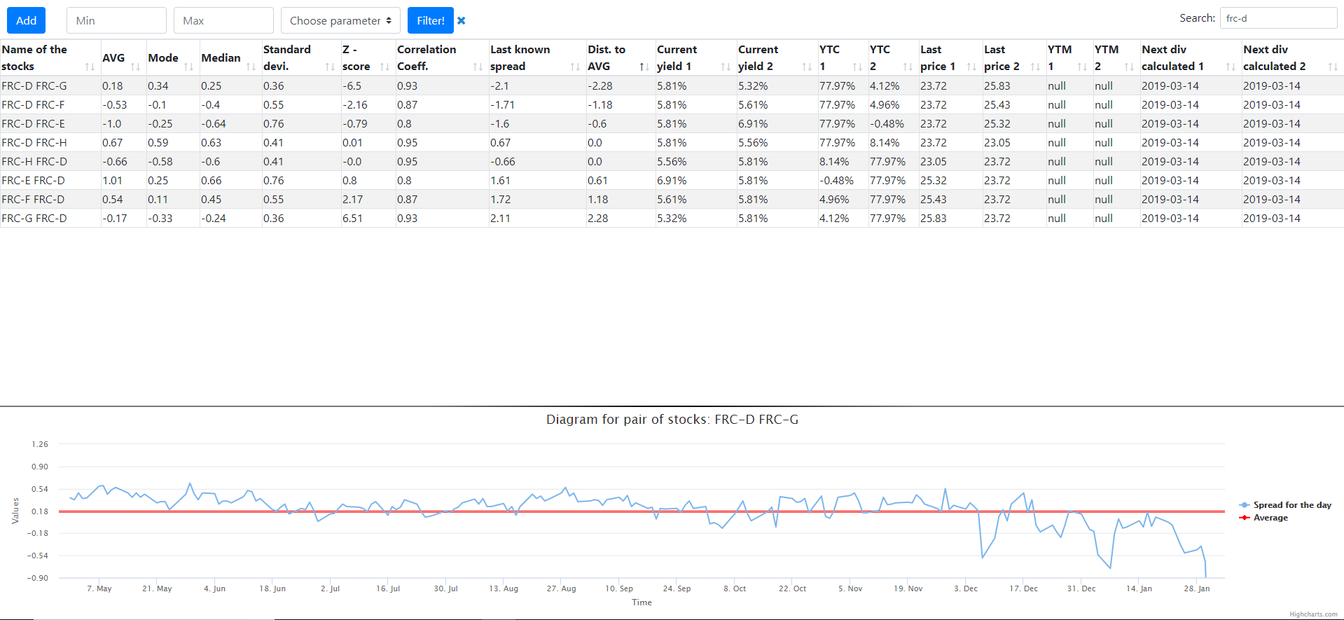 Trading Session With AT - 5 Top Arbs Right Now | Trade With Beta ...
