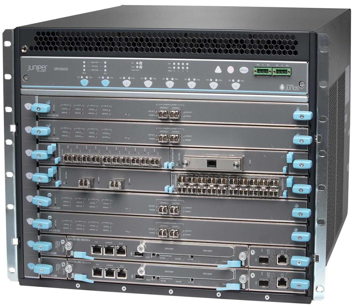 Juniper Earnings It s Again Because Of The Juniper Networks 