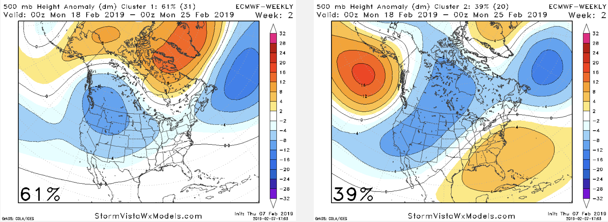 Long-Range Weather Outlook 2-7-19 - Prices Are Too Low Given This ...