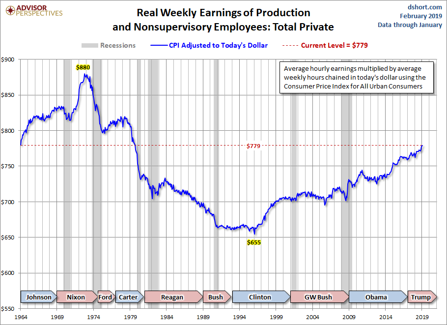 Social Security IS America's Pension | Seeking Alpha