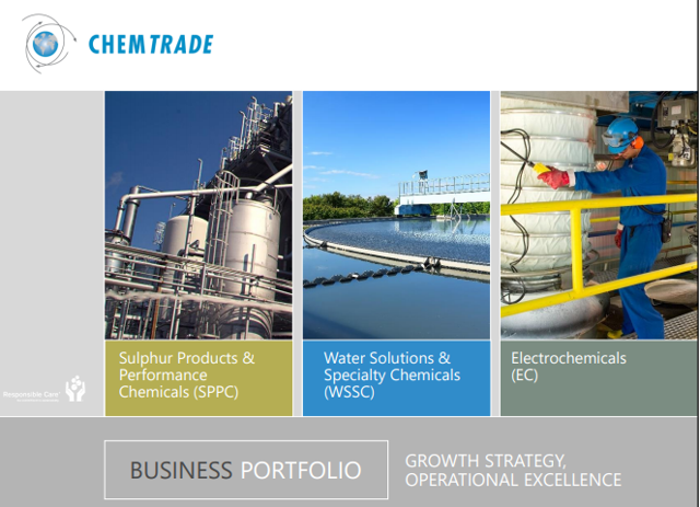 Chemtrade: The 13% Yielder That Has Paid The Same Distributions For 13 ...