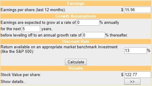 Danske Bank Is Badly Undervalued (OTCMKTS:DNKEY) | Seeking Alpha