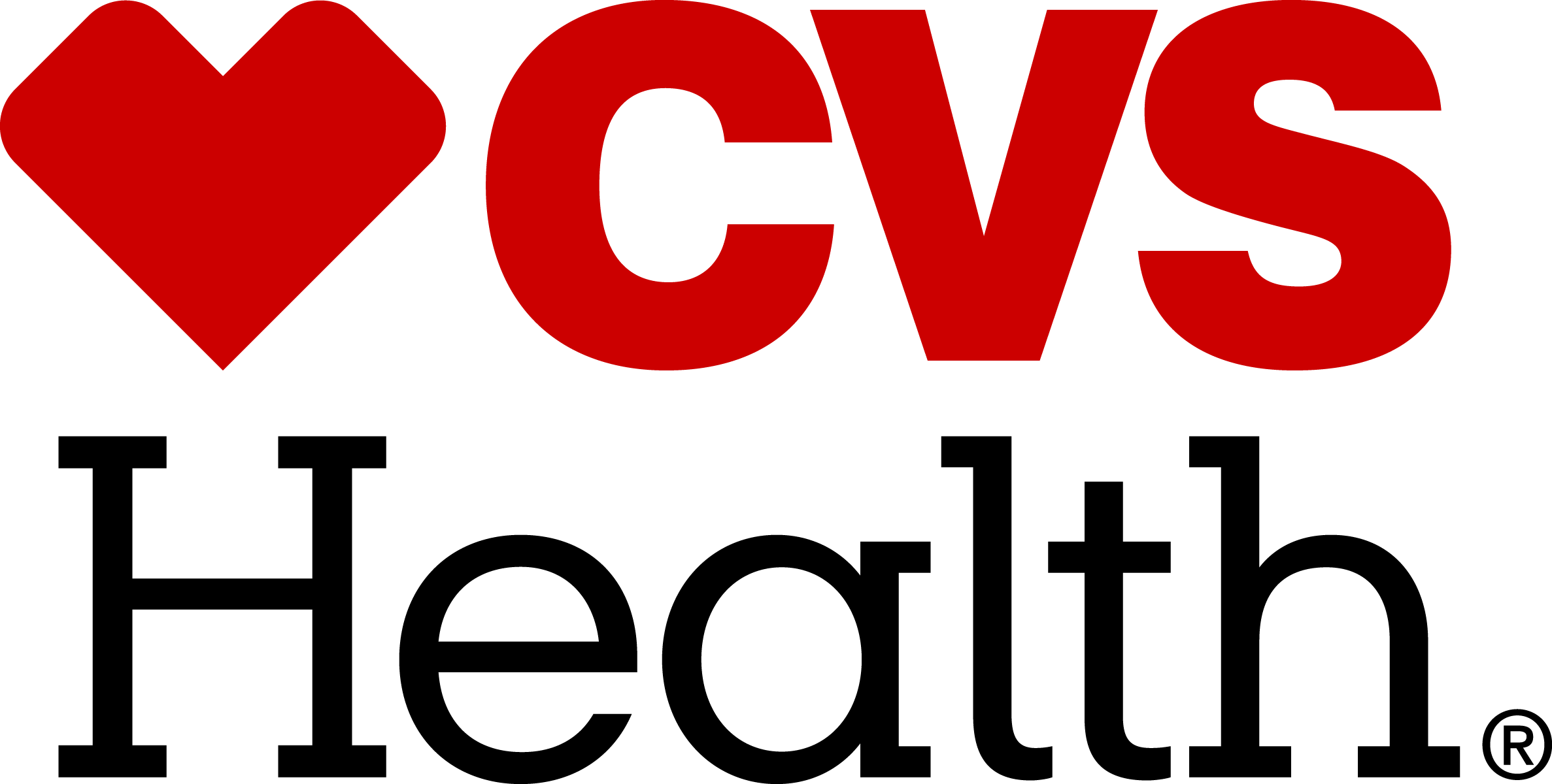 CVS: A Case To Buy Shares Now (NYSE:CVS) | Seeking Alpha