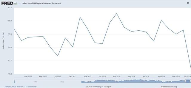 Anxiety At Boise Cascade (NYSE:BCC) | Seeking Alpha