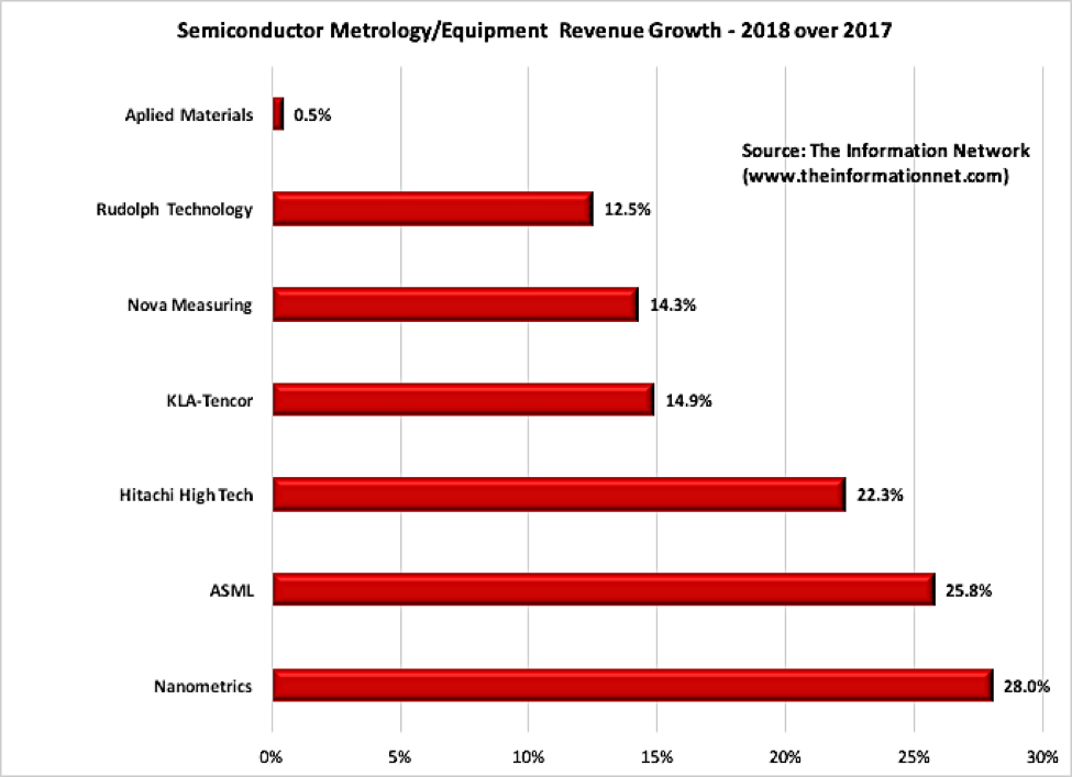 Hmi E Beam Inspection - The Best Picture Of Beam