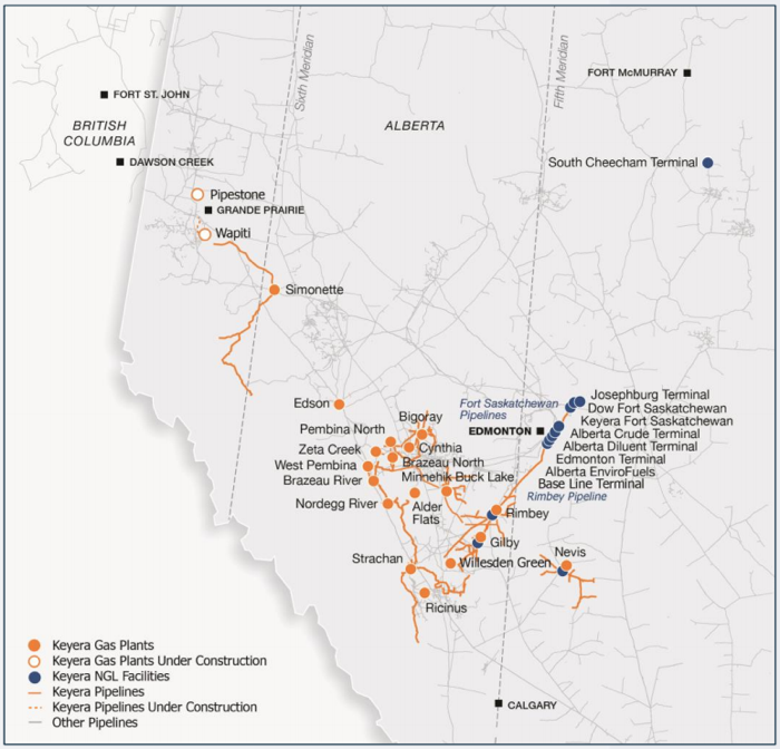 Keyera: High Distribution For This Energy Toll Booth (OTCMKTS:KEYUF ...