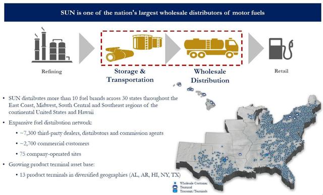 Sunoco LP: Consistency Keeps Getting Better (NYSE:SUN) | Seeking Alpha