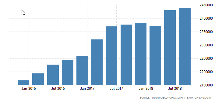 British Fiscal Flow Annual Stock Market Trading Pattern | Seeking Alpha