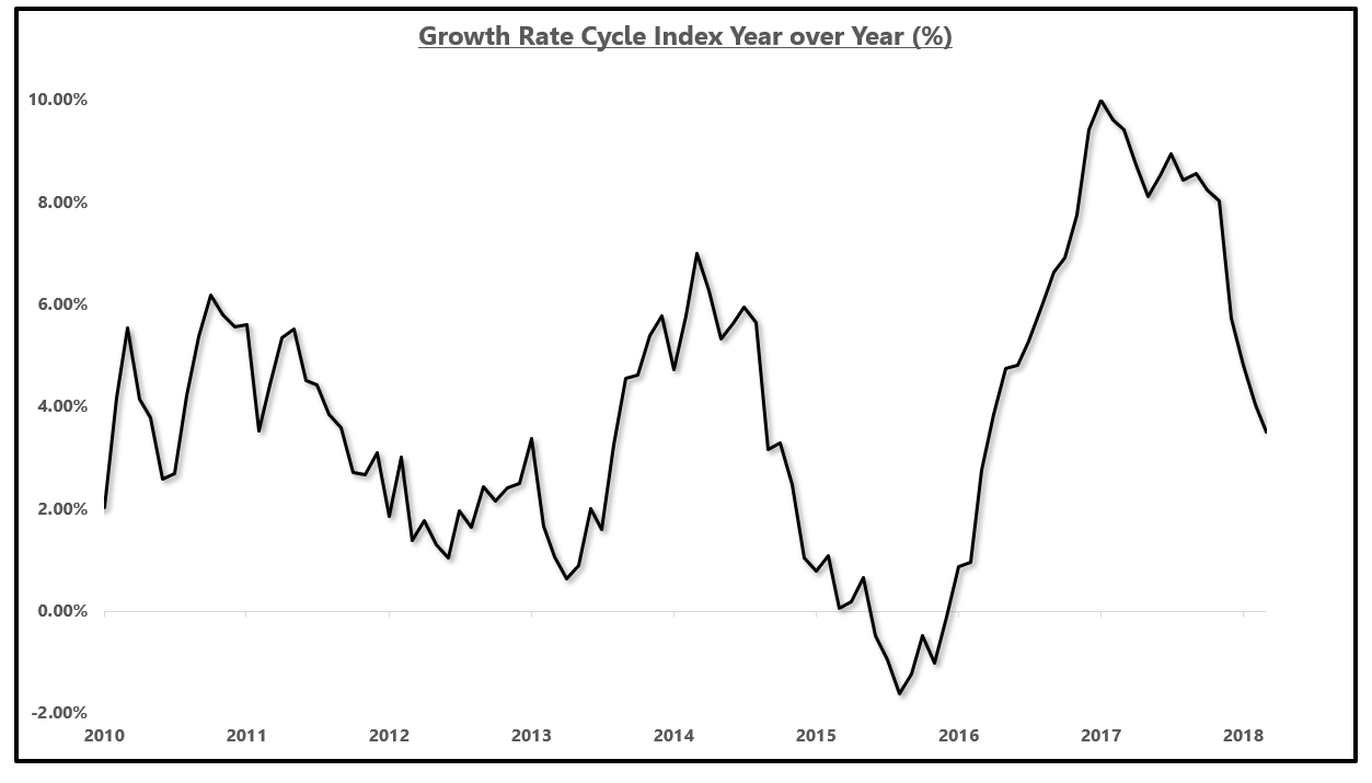 This Has Been My Favorite Sector Since May 2018 (NYSEARCA:XLU ...