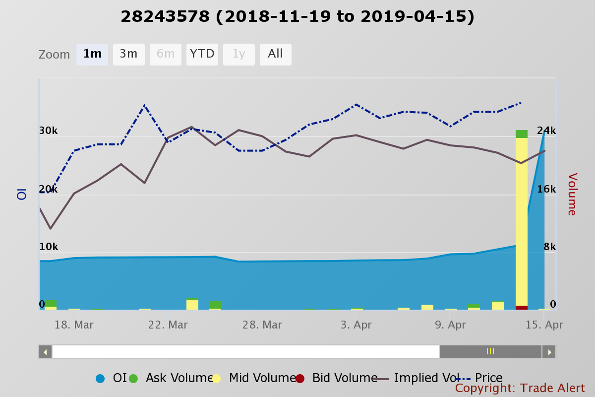 This Is Why Microsoft May Rise After Quarterly Results (NASDAQ:MSFT ...