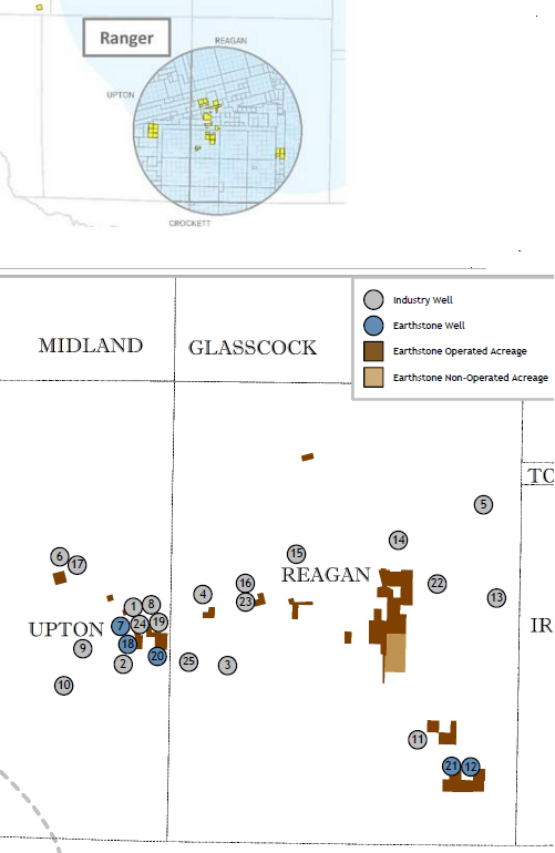 Earthstone Energy: Reviewing Its 2019 Outlook (NYSE:ESTE-DEFUNCT-17546 ...