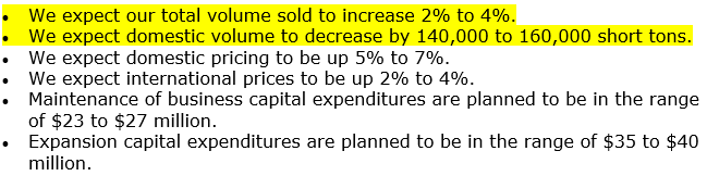 Ciner Resources: The Key Risk To Monitor (NYSE:SIRE-DEFUNCT-107482 ...