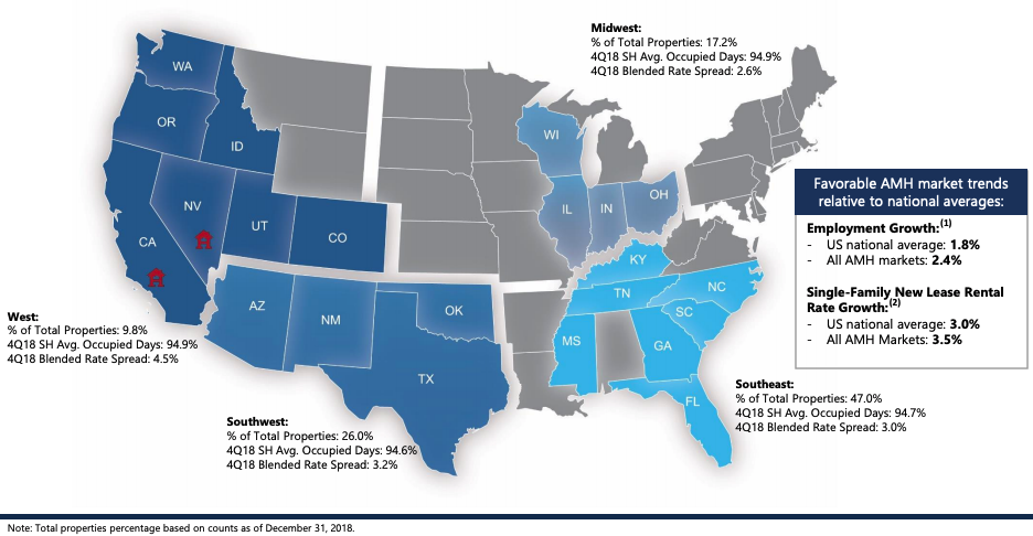 American Homes 4 Rent Is Fairly Valued (NYSE:AMH) | Seeking Alpha