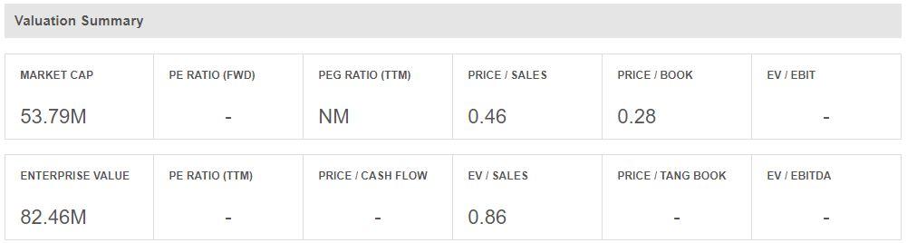 Melinta Therapeutics: Undervalued And Underappreciated In 2019 (NASDAQ ...