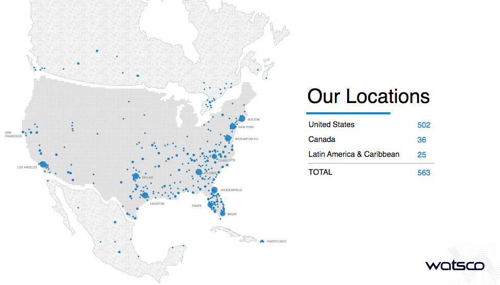 Watsco May Be Worth Adding To Your Portfolio (NYSE:WSO) | Seeking Alpha