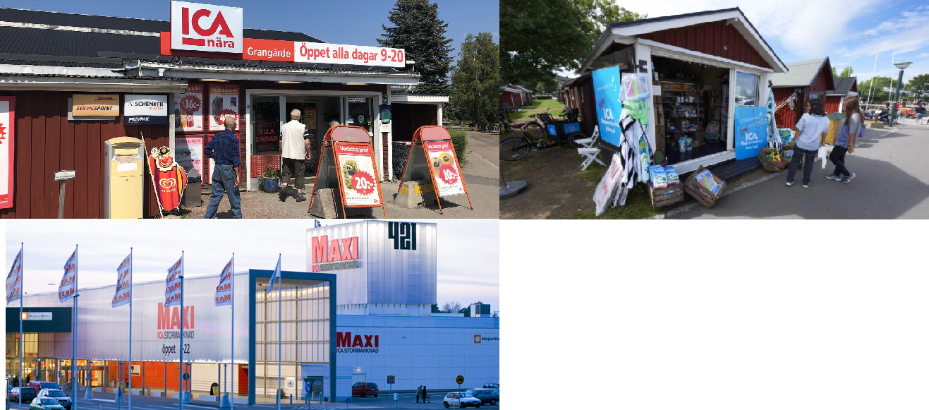 ICA: Dividends From Half Of Sweden's Grocery Market (OTCMKTS:ICCGF ...