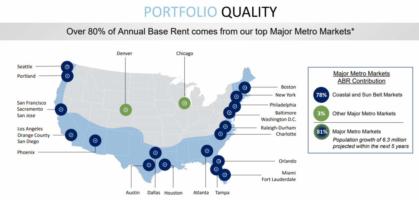 Kimco Realty Corp.: Buy This Top-Shelf 6.2%-Yielding REIT If Stocks ...