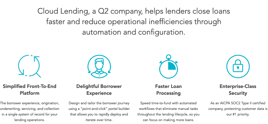 Q2 Holdings: 30% Revenue Growth Tops Estimates Thanks To Expanded ...