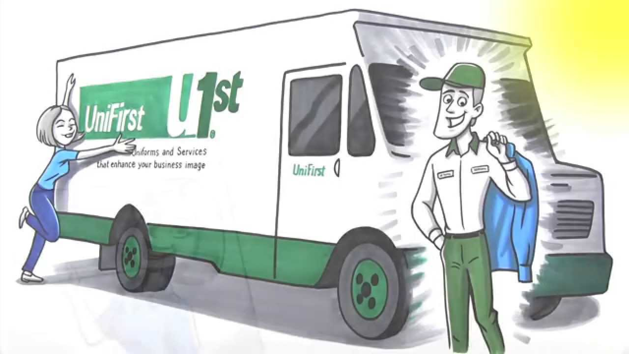 UniFirst Is Still Too Expensive To Clean My Laundry (NYSE:UNF ...