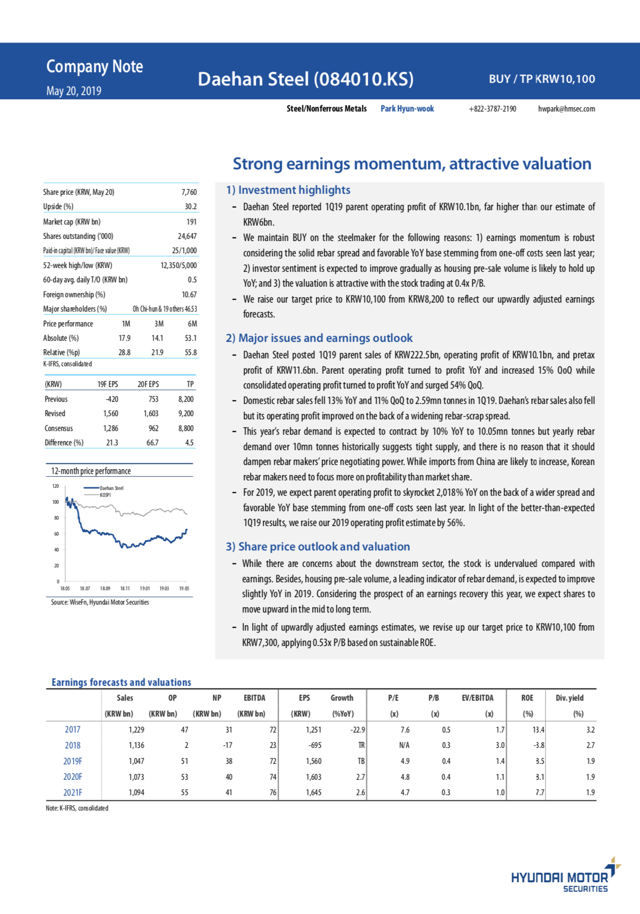 Daehan Steel: Strong Earnings Momentum, Attractive Valuation | Seeking ...