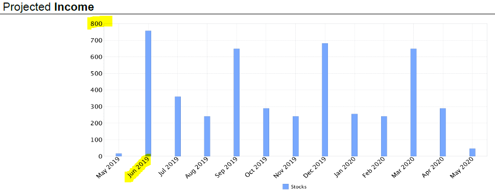 The 'Monthly Rent Check' Portfolio | Seeking Alpha