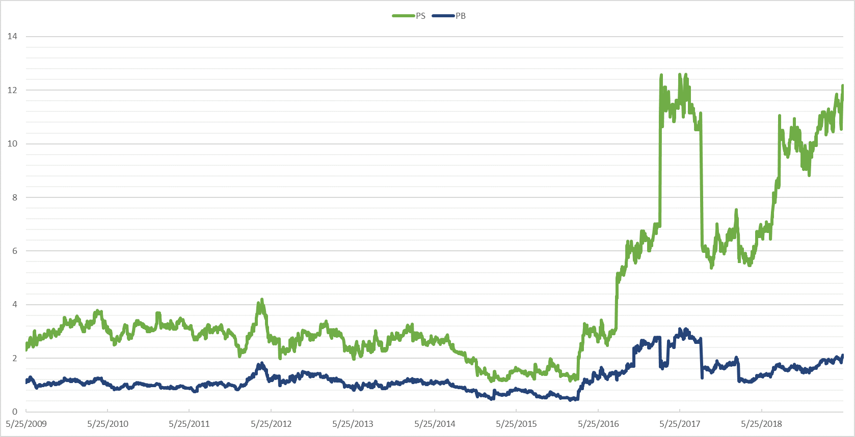 Cooper Energy: The Sole Project Charms The Market (OTCMKTS:COPJF ...