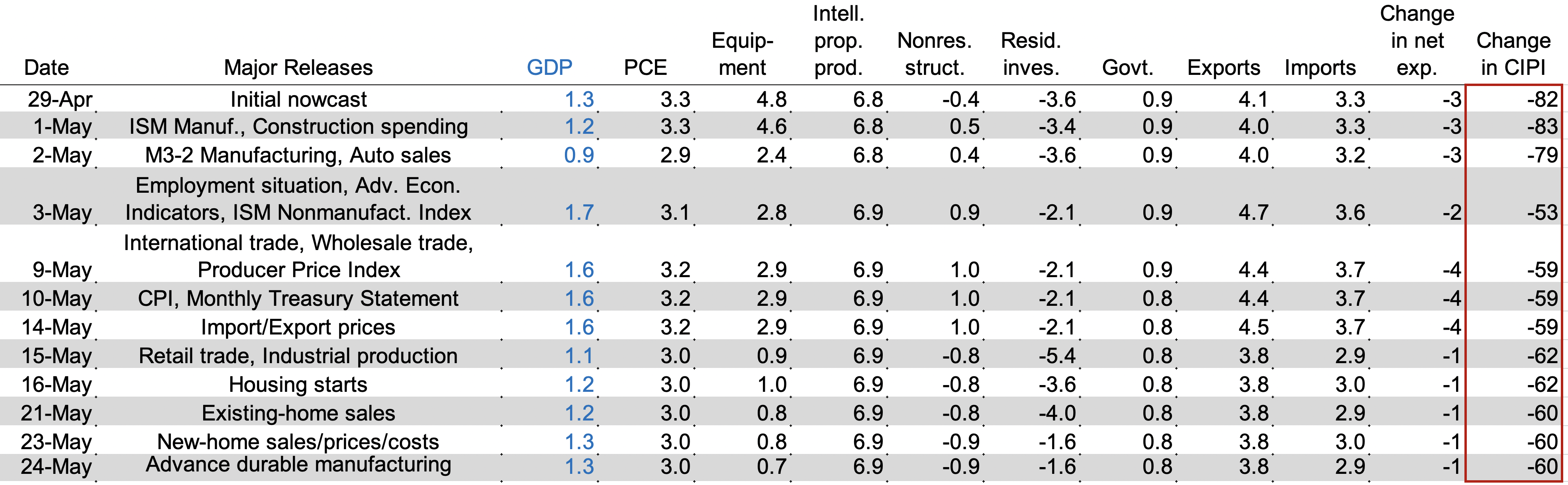 Boeing's Troubles Are Everywhere (NYSE:BA) | Seeking Alpha