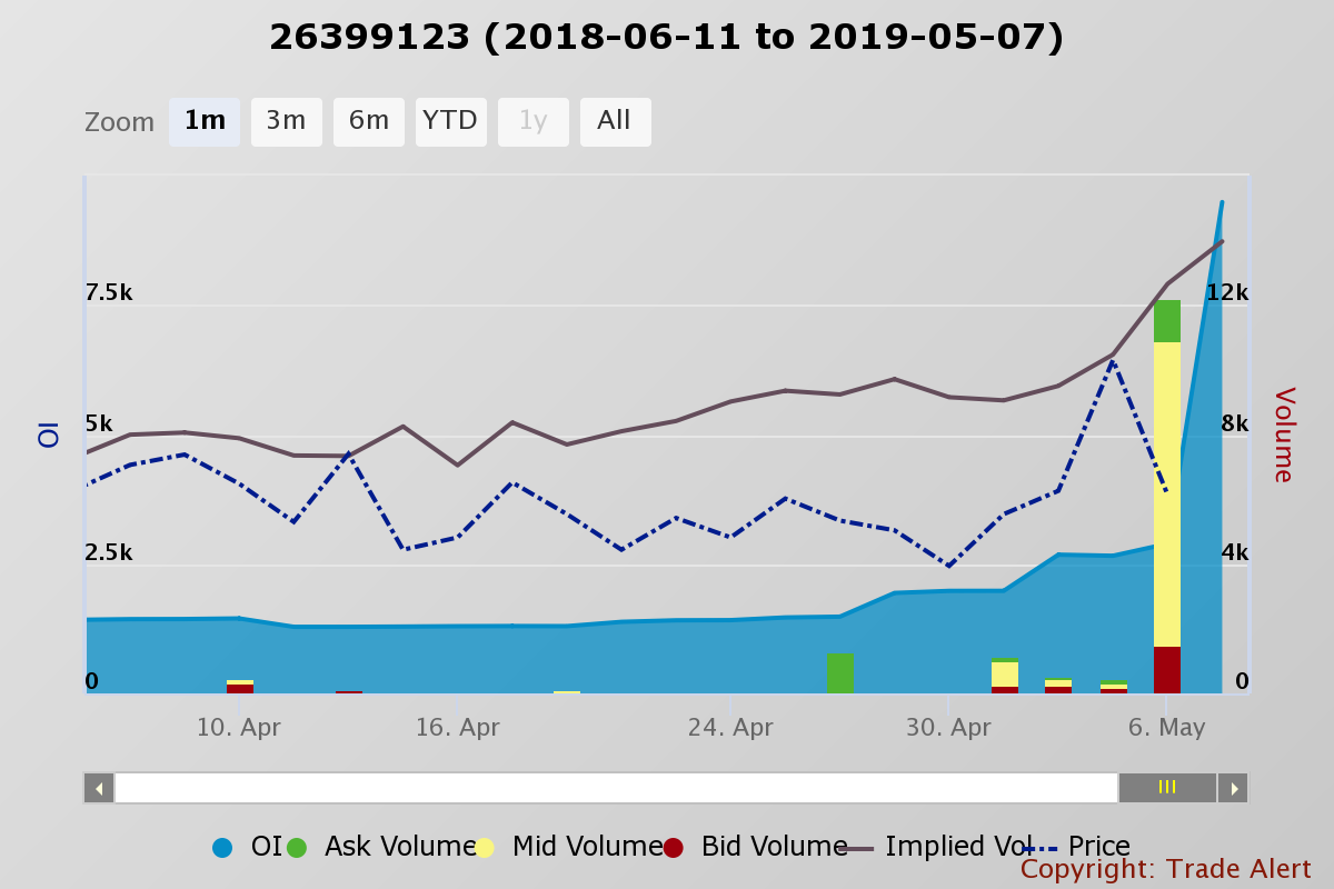 Trade Tension May Not Sink Alibaba's Stock (NYSE:BABA) | Seeking Alpha