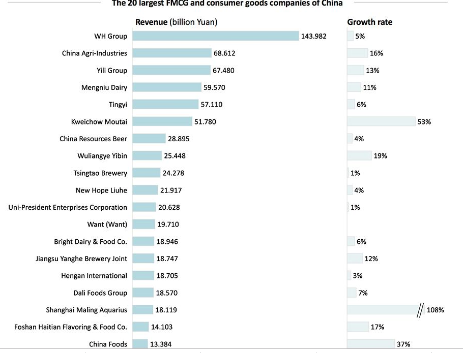 Baozun: Real Growth Of 58% And Very Cheap (NASDAQ:BZUN) | Seeking Alpha