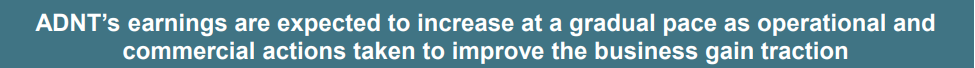 Adient Is Going Through A Transformational Cycle (NYSE:ADNT) | Seeking ...