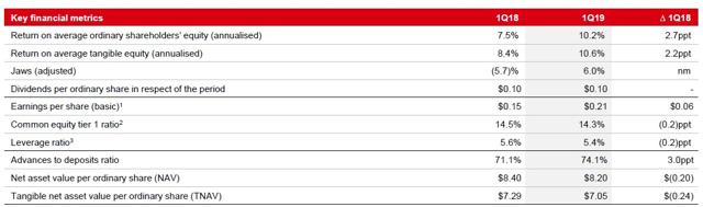HSBC: Geopolitical Risks Have Increased (NYSE:HSBC) | Seeking Alpha