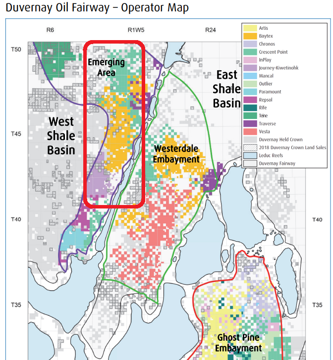 Journey Energy: Duvernay Joint Venture Becomes Key (OTCMKTS:JRNGF ...