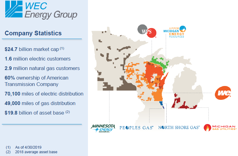 WEC Energy: This Dividend Contender Is A Hold (NYSE:WEC) | Seeking Alpha