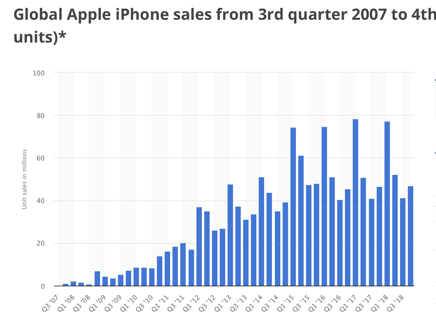 Apple: Tariffs To Slide Right By (NASDAQ:AAPL) | Seeking Alpha