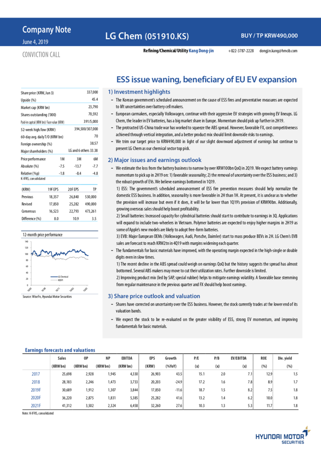 LG Chem: ESS Issue Waning, Beneficiary Of EU EV Expansion | Seeking Alpha