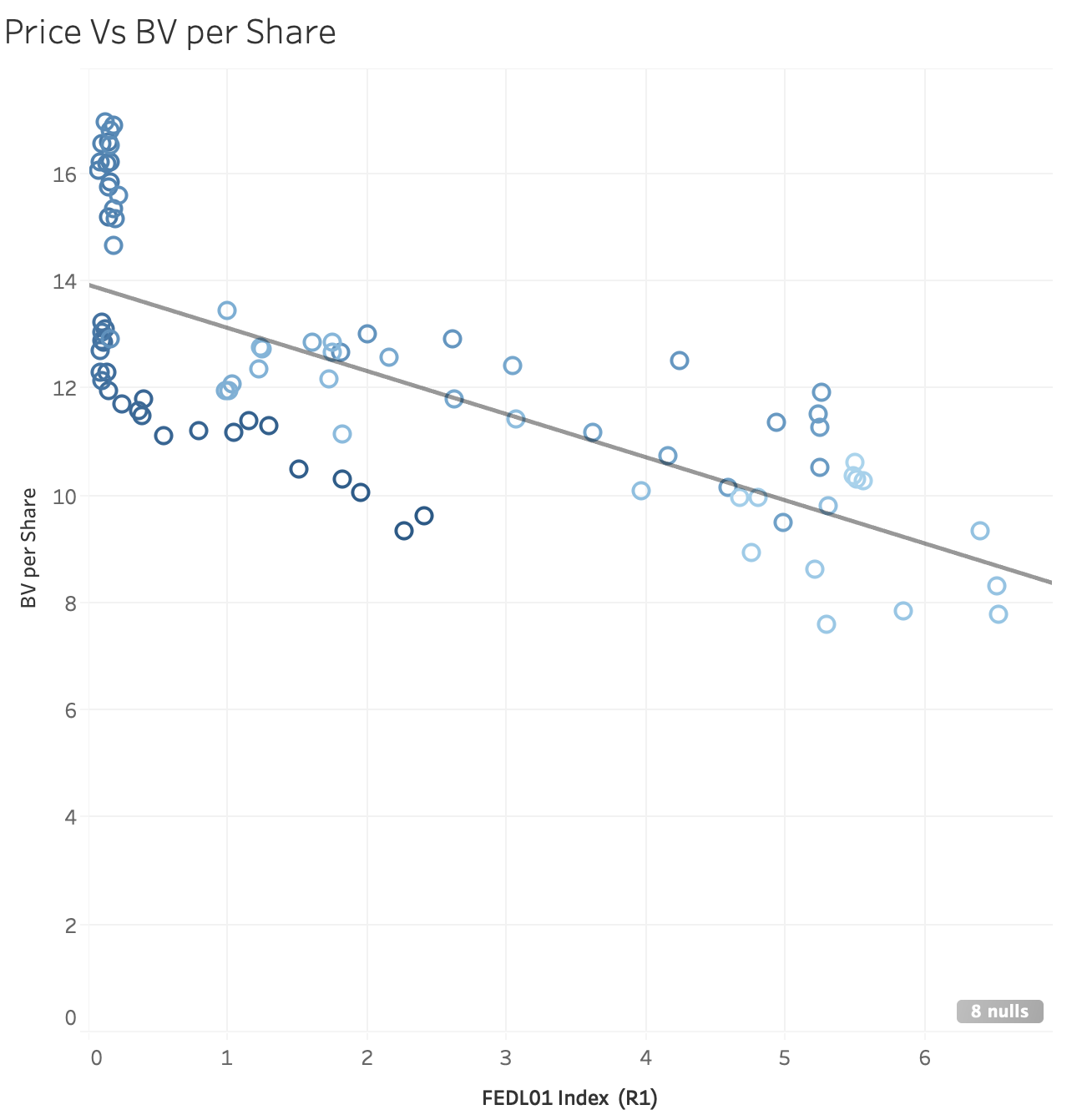The Statistical Drivers For Annaly Capital Management (Part 1) (NYSE ...