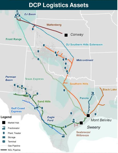 DCP Midstream: High-Yield Opportunity In This Midstream Giant (NYSE:PSX ...