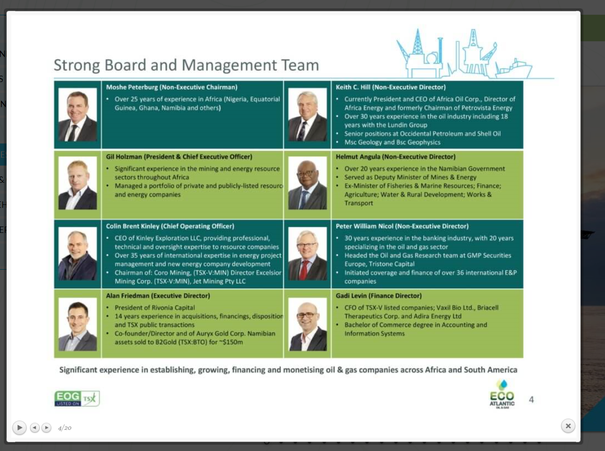 Eco Atlantic Oil & Gas Is Aiming For The Big Leagues (OTCMKTS:ECAOF ...