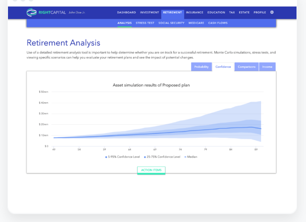 The Income Strategist Members Now Have Access To Right Capital ...
