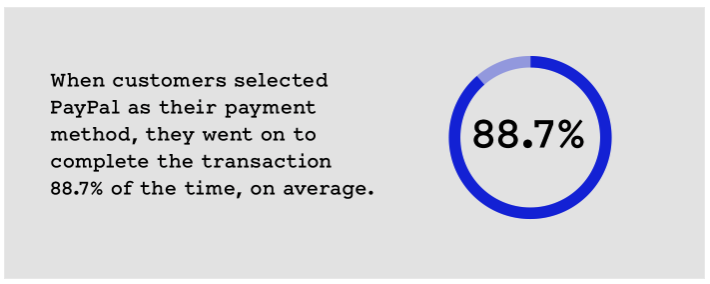 PayPal: Understanding Its Business Model And Growing Ecosystem (Part I ...