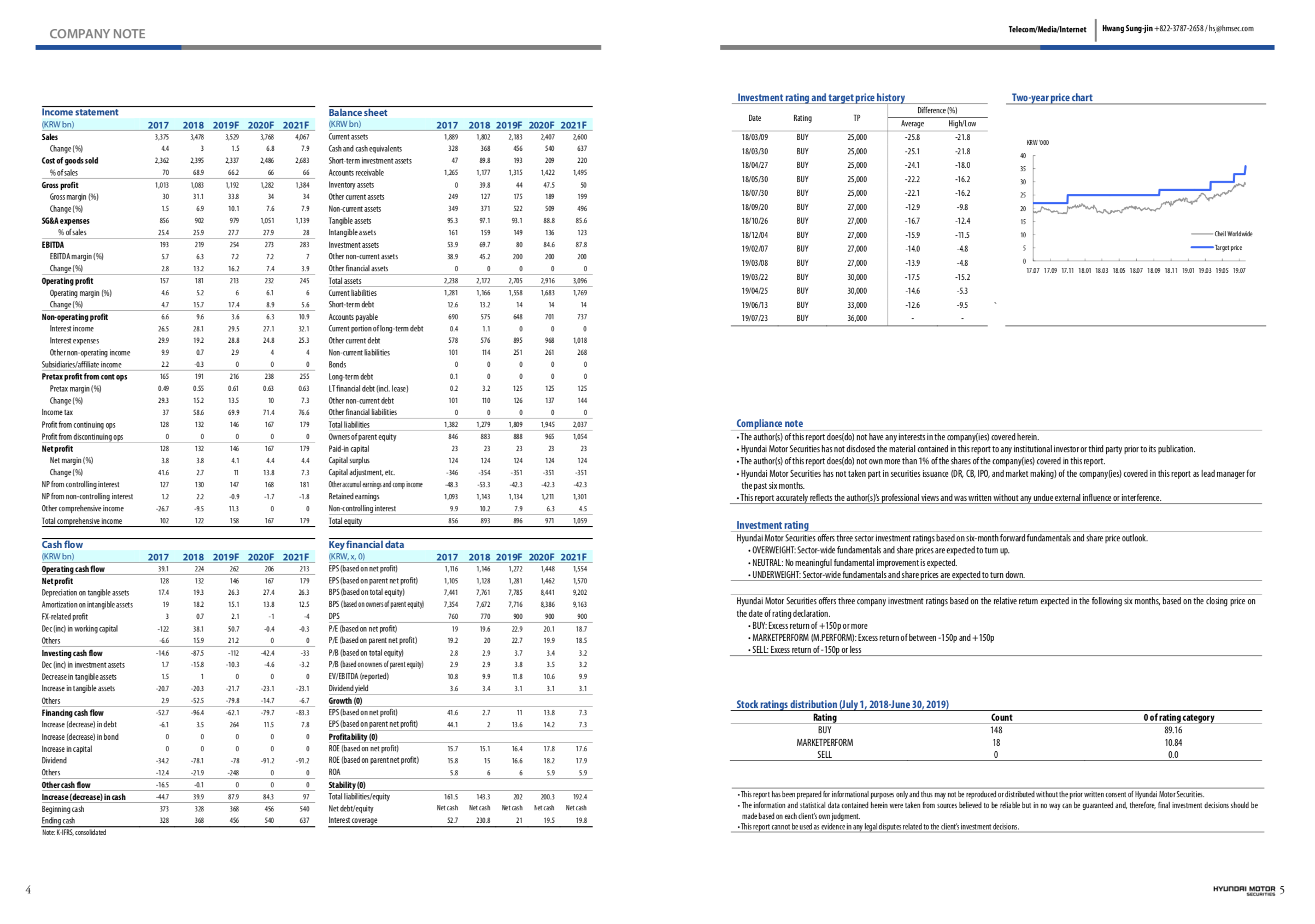 Cheil Worldwide: No Doubt About Growth | Seeking Alpha