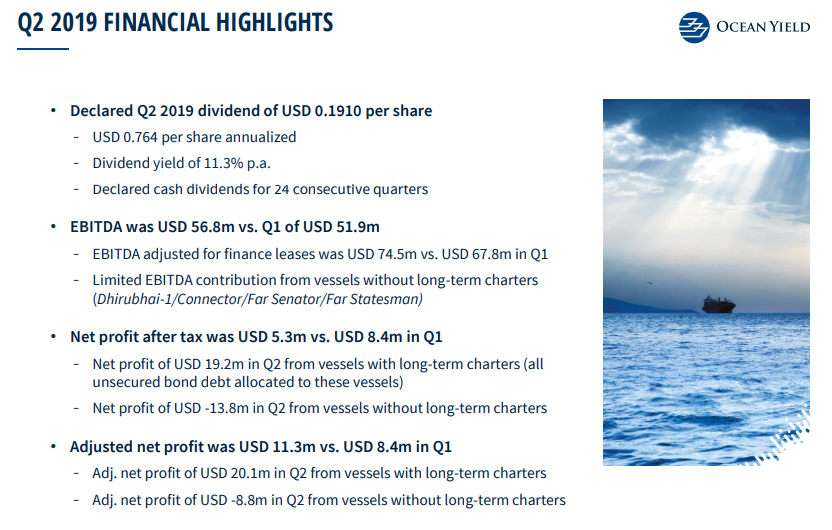 Ocean Yield: ~10% Yield Even After A Potential Cut (OTCMKTS:OYIEF ...